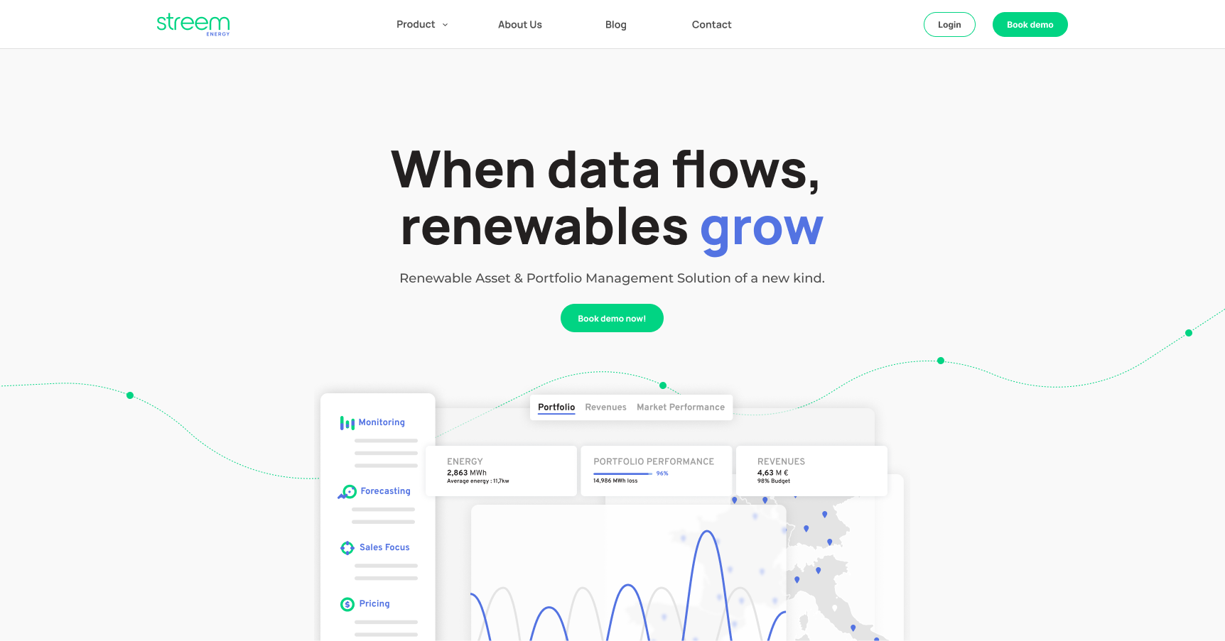 Streem Energy - Renewable asset management solution of a new kind...